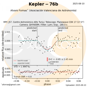 Asociación Valenciana de Astronomía - Astroava.org